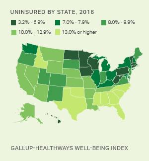 State of the States | Gallup Topic
