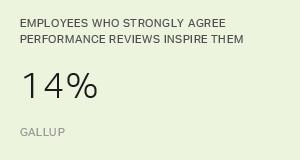 3 Reasons Why Performance Development Wins In The Workplace