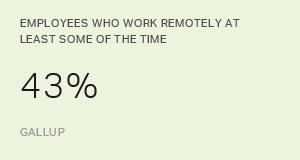 Failed Performance Management: The Fix