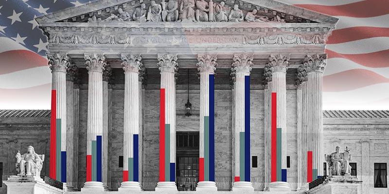 Economy Most Important Issue to 2024 Presidential Vote