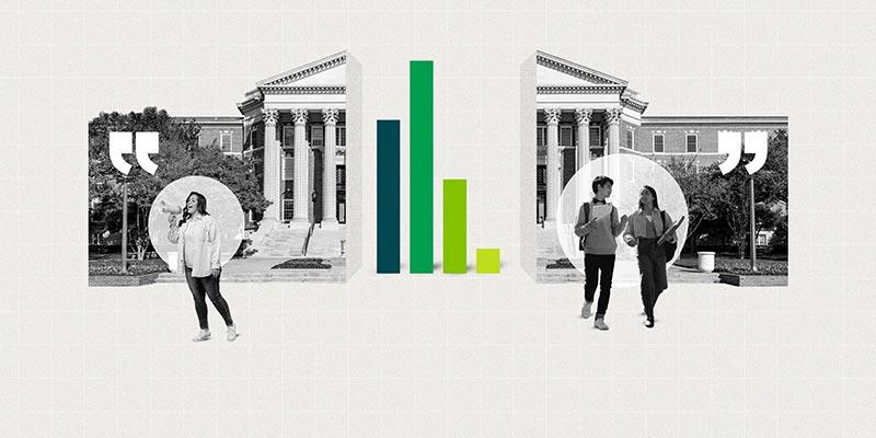 Education | Gallup Topic