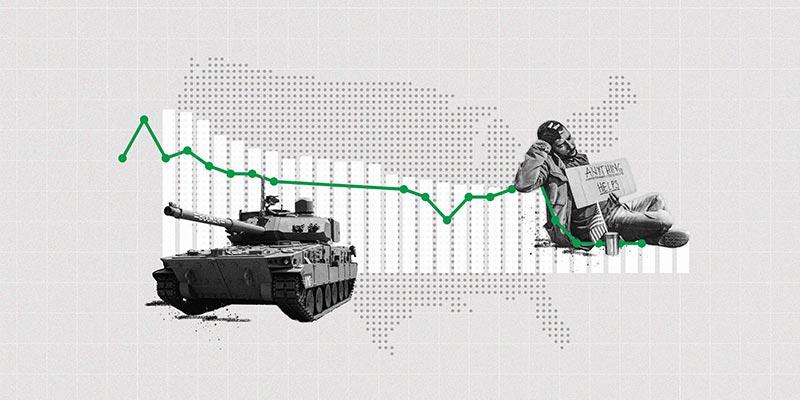 U.S. Position in the World | Gallup Historical Trends
