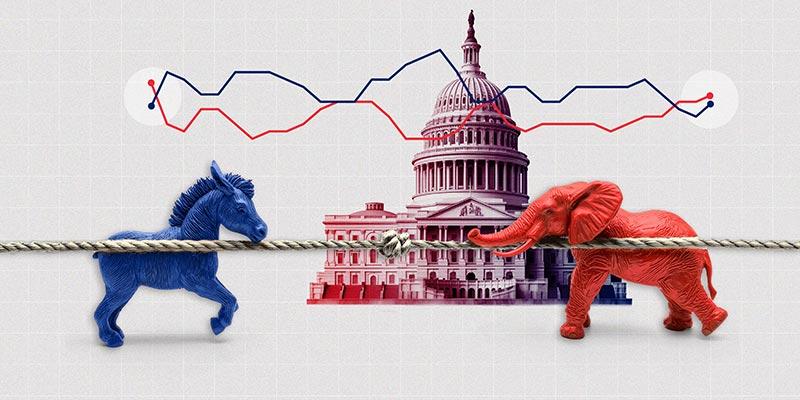 U.S. Political Parties Historically Polarized Ideologically