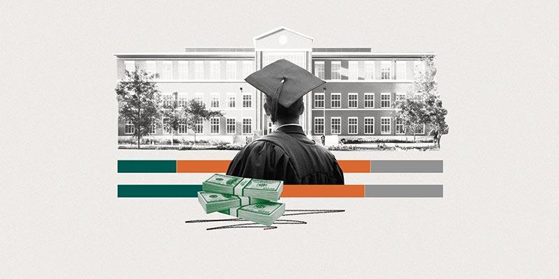 All Gallup Headlines | Gallup Topic