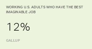 Graduates With Good Job Upon Graduation Earn More, Faster