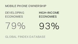 5 Approaches to Advance Financial Inclusion for Women