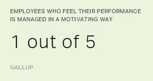 5 Ways to Promote Accountability