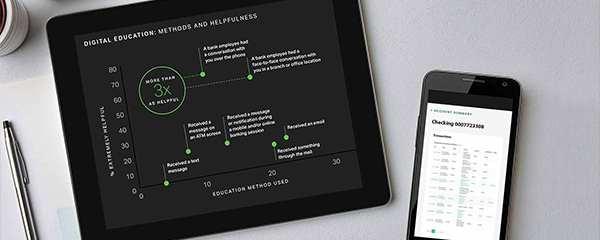 High-Quality Conversations Are Banks' Source for Growth