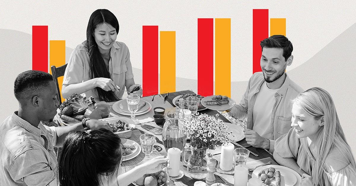 Gallup-Ando Foundation Eating and Wellbeing