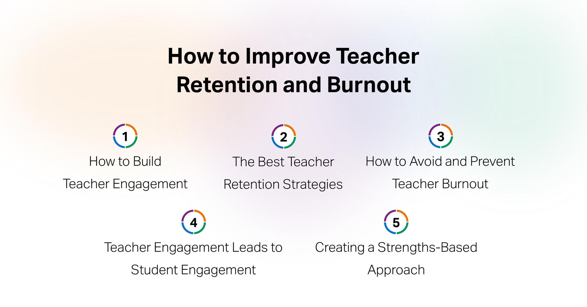 How to Improve Teacher Retention and Burnout | Gallup