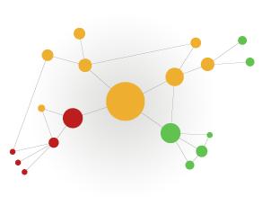 The Power and Potential of Social Networks