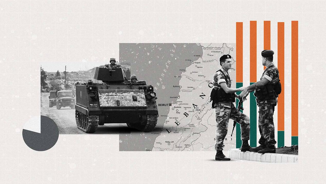 Most Lebanese Say Only Army Should Have Weapons