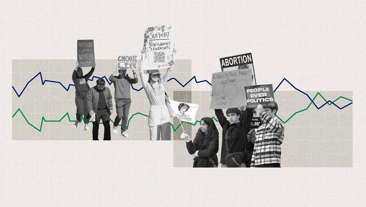 Gallup Abortion Data Pages Updated for 2025