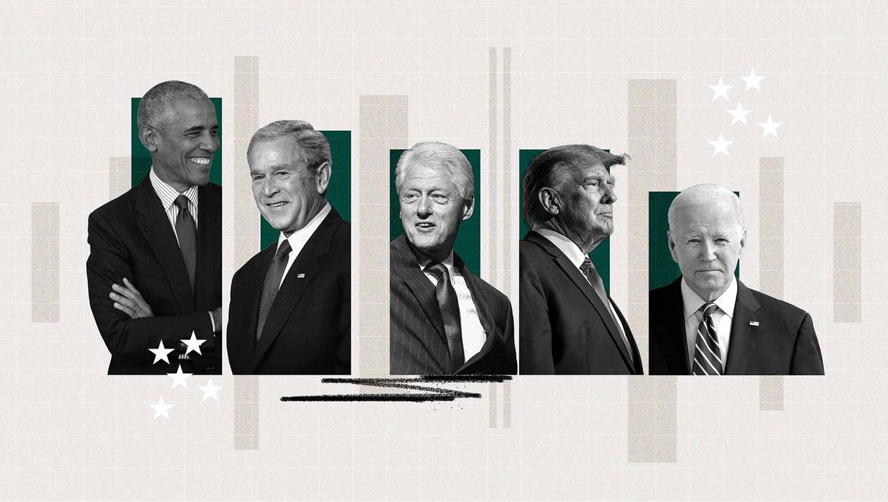 Obama Best Liked Among Living Presidents; Biden, Least
