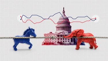 GOP Holds Edge in Party Affiliation for Third Straight Year
