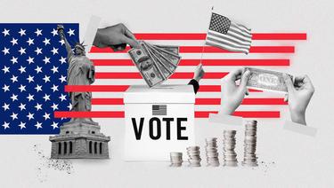 Economy Most Important Issue to 2024 Presidential Vote
