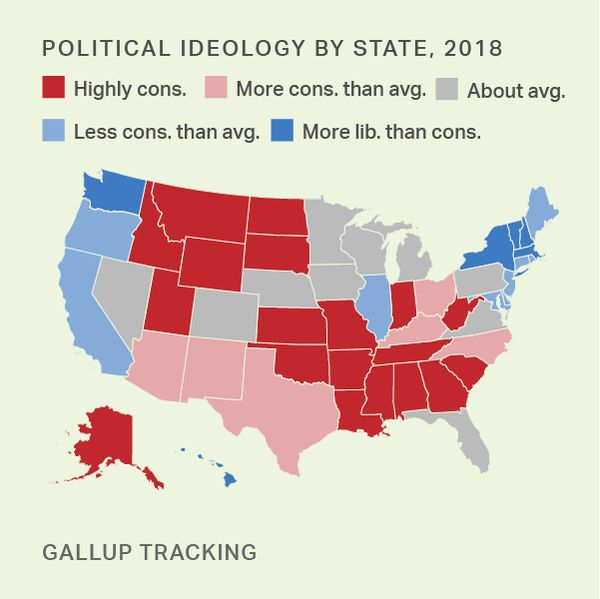 Ideology | Gallup Topic