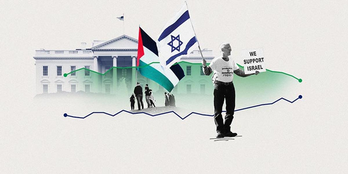 Israeli Life in 2025 in 7 Charts