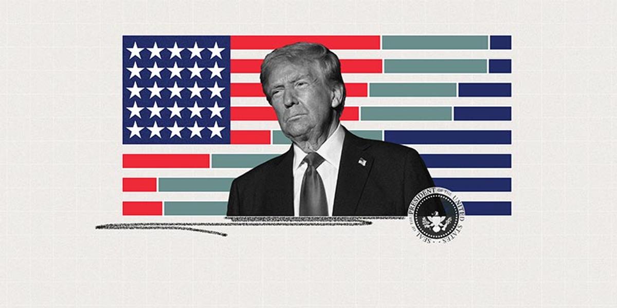 Presidential Job Approval | Gallup Topic