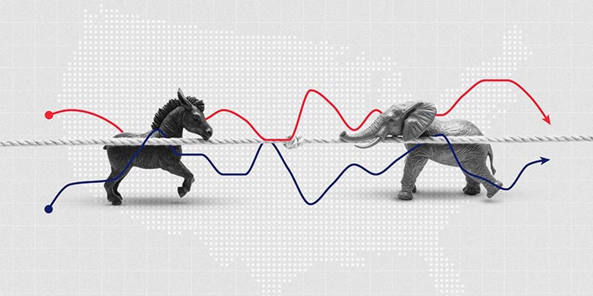 Political Parties | Gallup Topic