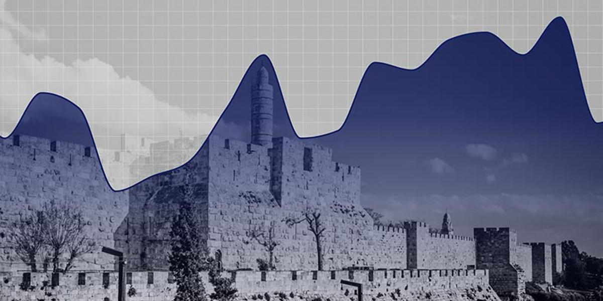 Israeli Life in 2025 in 7 Charts