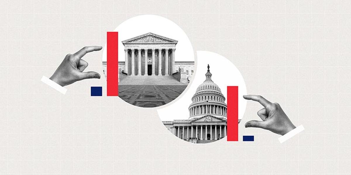Congress and the Public | Gallup Historical Trends