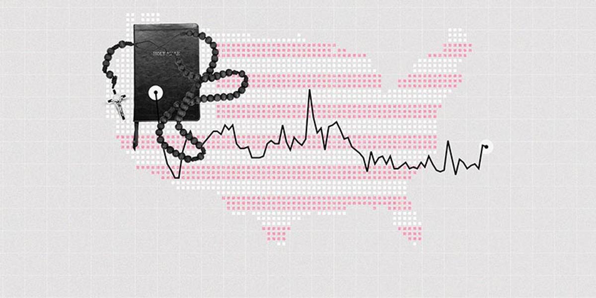 U.S. Depression Rate Remains Historically High