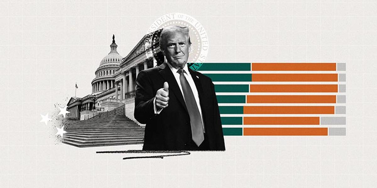 Americans' Life Ratings Slump to Five-Year Low