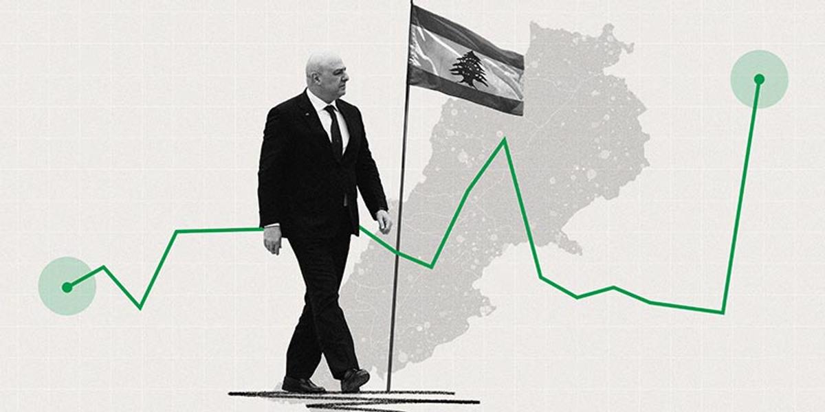 West Bank and East Jerusalem: Palestinian Life in 7 Charts