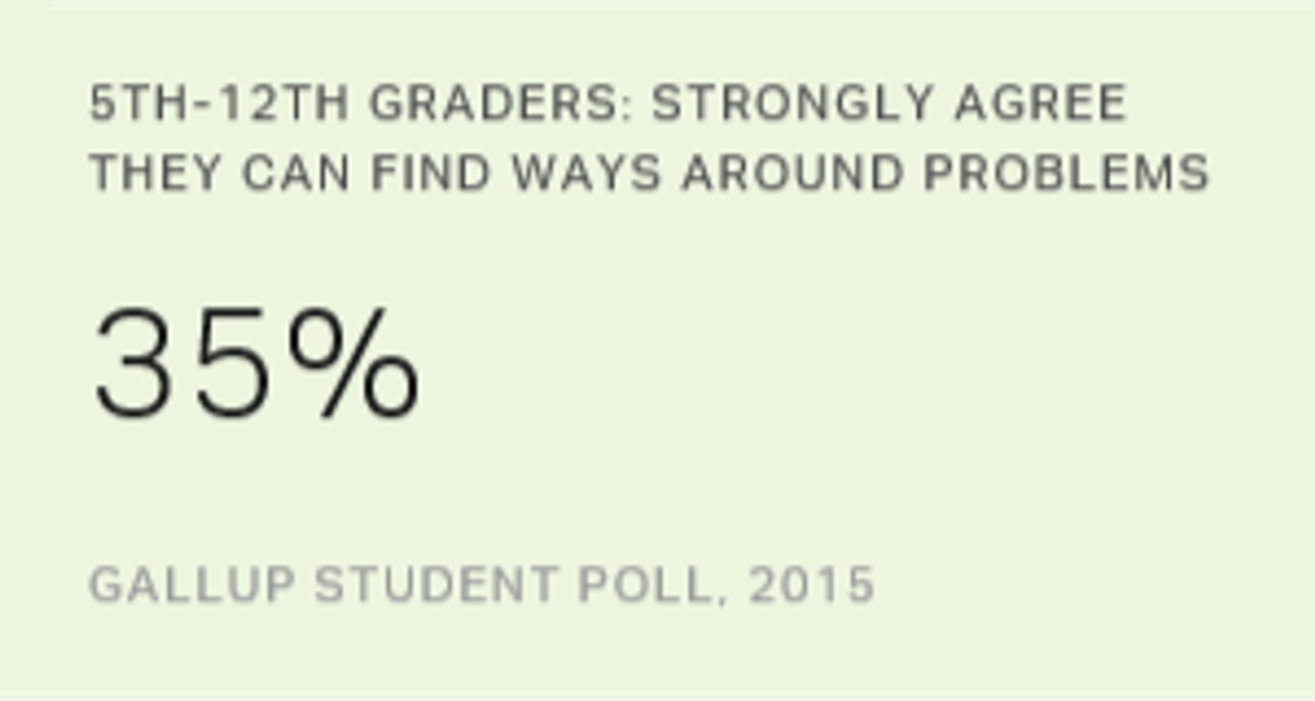 Student Hope, Engagement as Important as Graduation Rates
