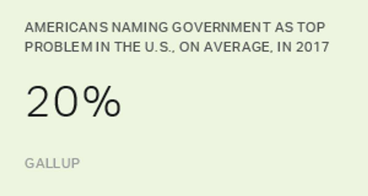 Hillary Clinton Favorable Rating at New Low