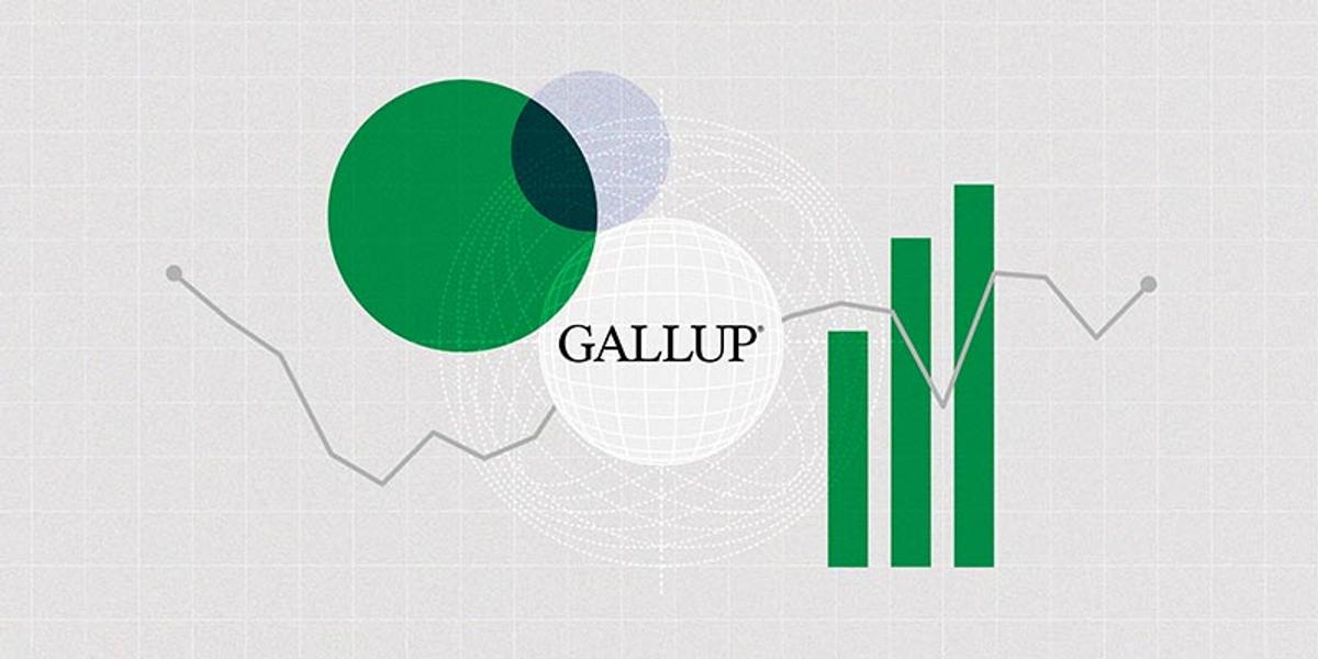 Employee Engagement | Gallup Topic