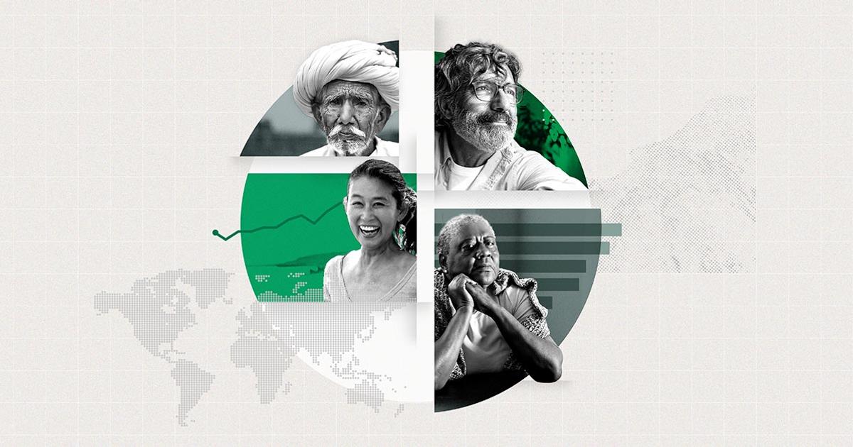 State of the World’s Emotional Health Report - Gallup