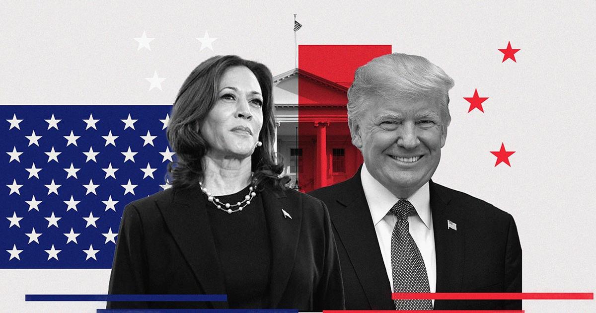 2024 Presidential Election Center - Gallup