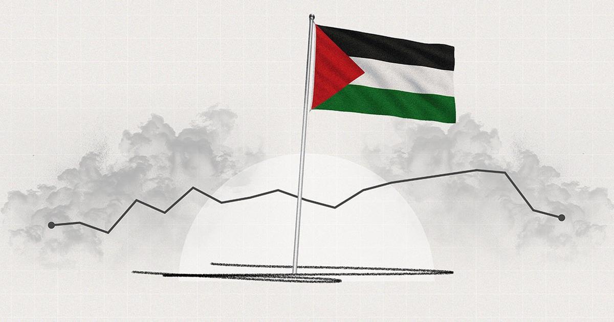 West Bank and East Jerusalem: Palestinian Life in 7 Charts