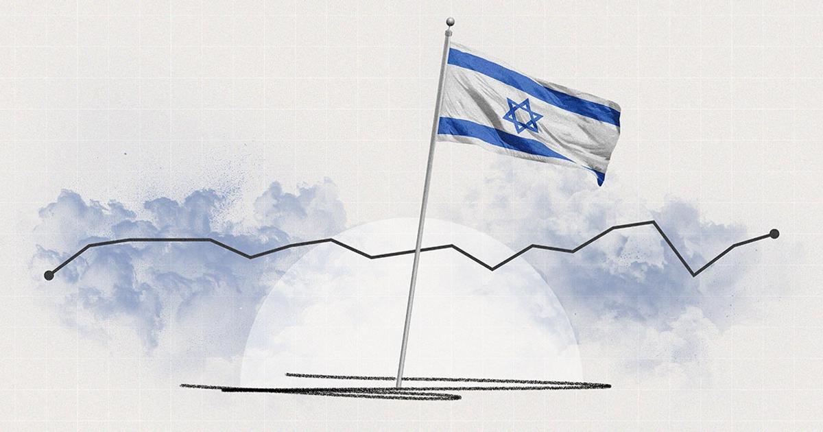 Israeli Life in 2025 in 7 Charts