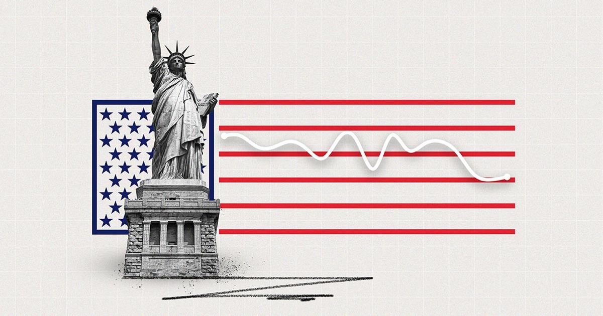 Land of the Free? Fewer Americans Agree