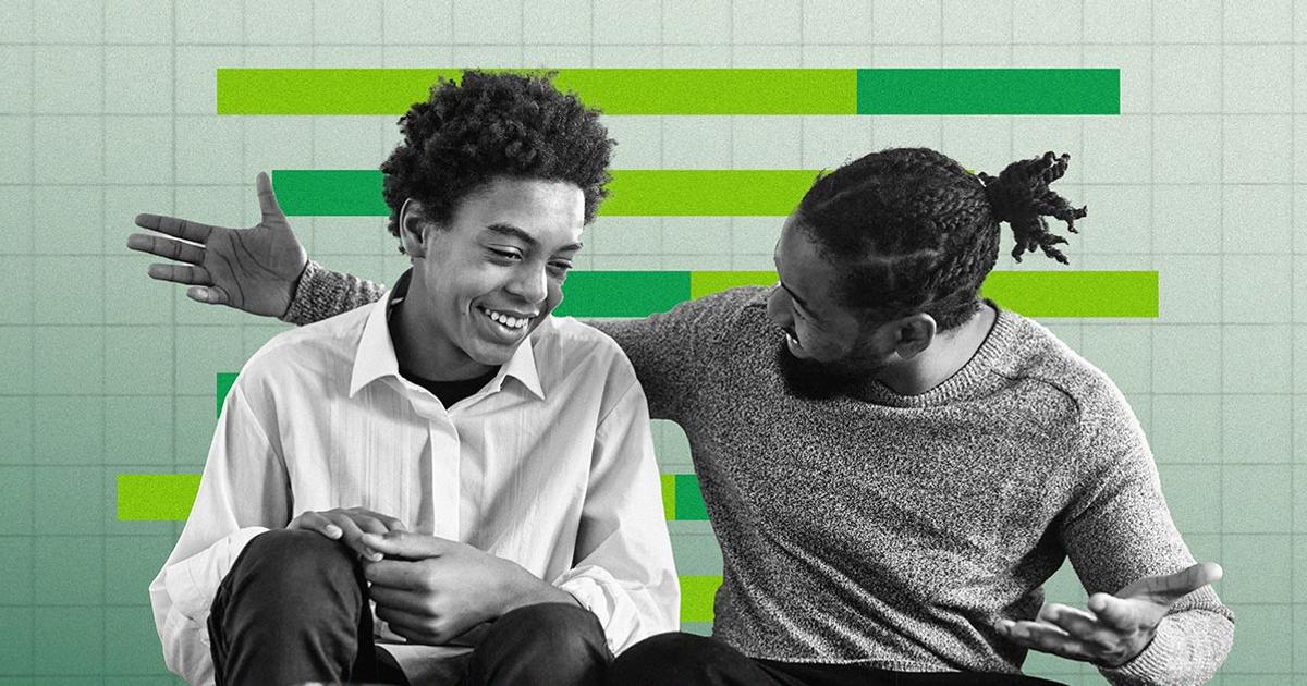 Five Things to Know About Gen Z Kids and Their Parents