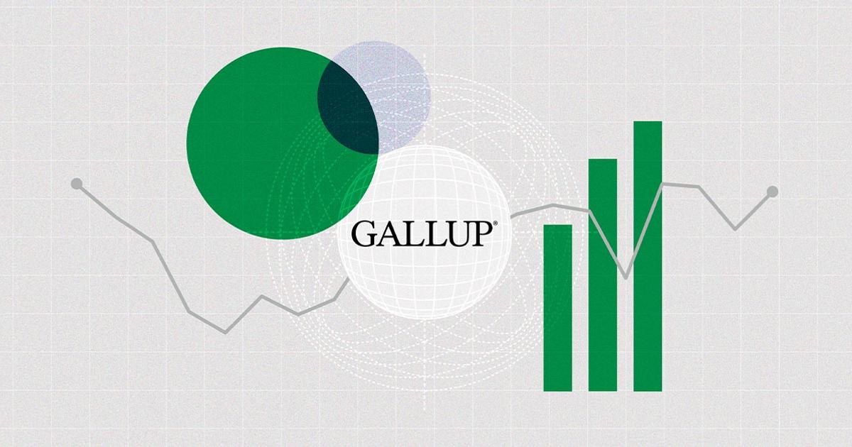 3 Employee Engagement Strategies for 2026 - Gallup