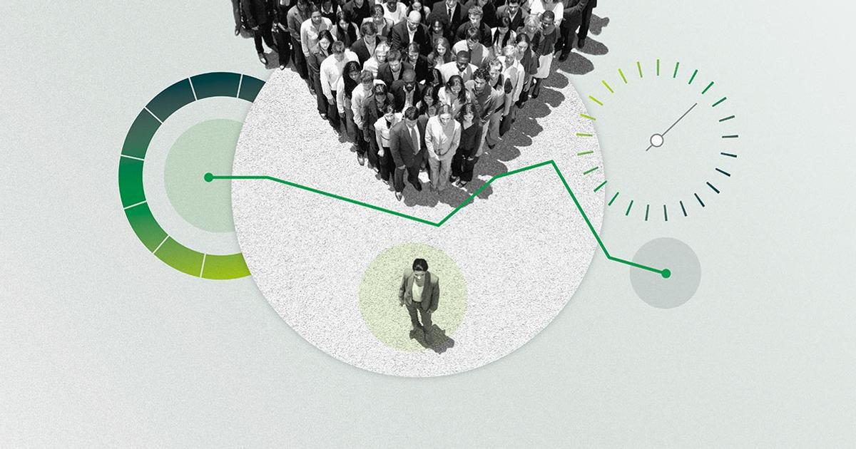 Global Indicator: Leadership & Management - Gallup