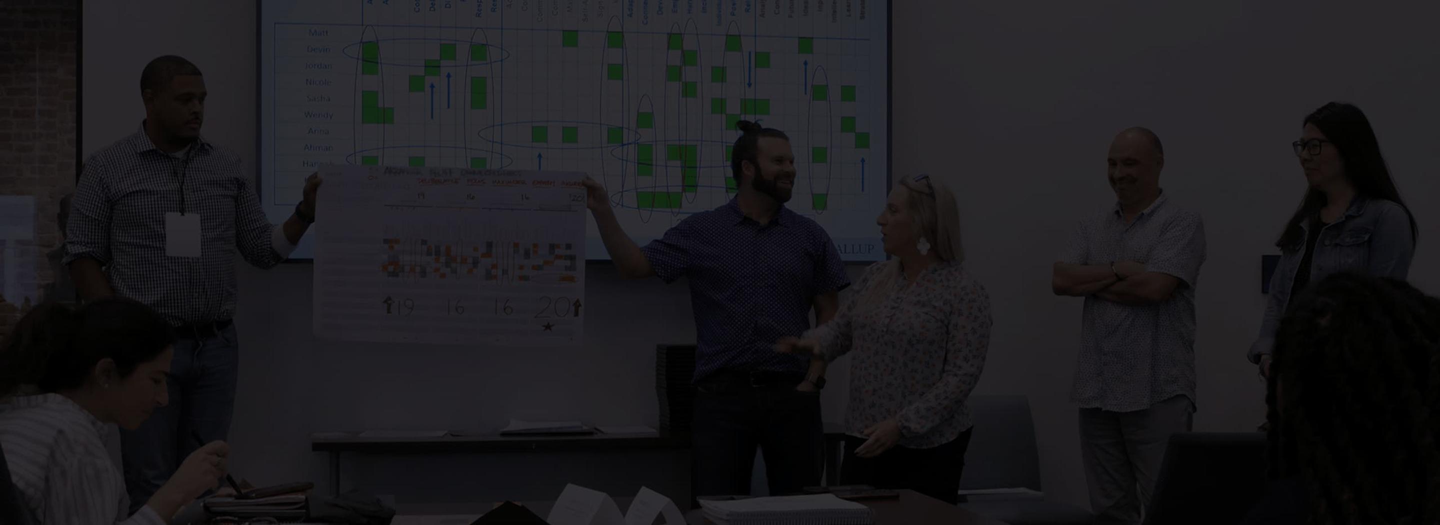 Gallup Global Strengths Coach - Gallup