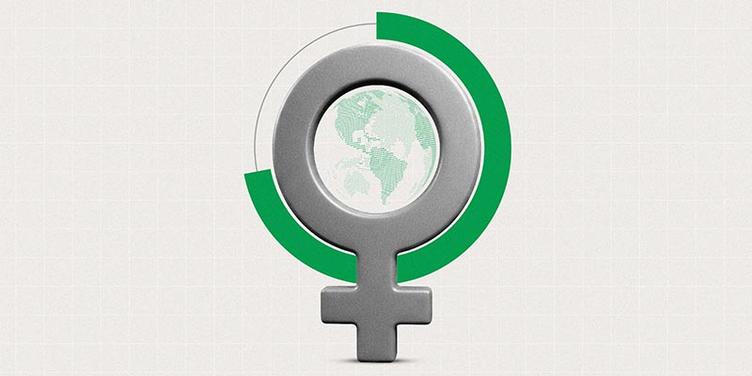 Women's & Gender Issues - Gallup