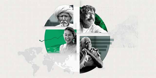 Global Research Reports & Perspective Papers - Gallup
